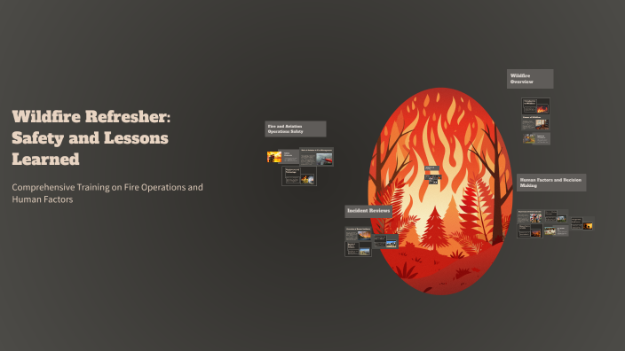 Wildfire Refresher: Safety and Lessons Learned by James Norvell on Prezi