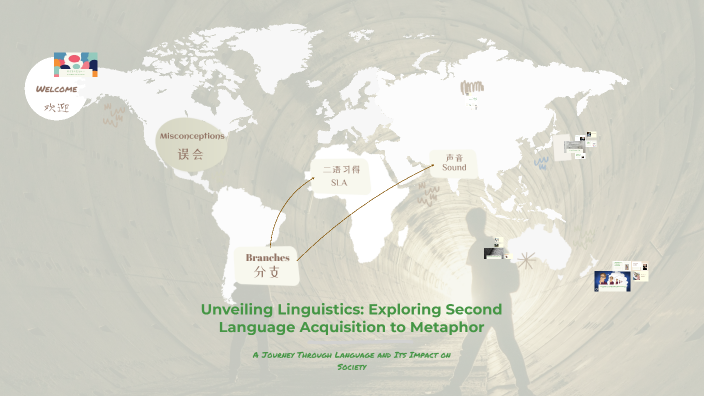 Unveiling Linguistics: Exploring Second Language Acquisition to ...