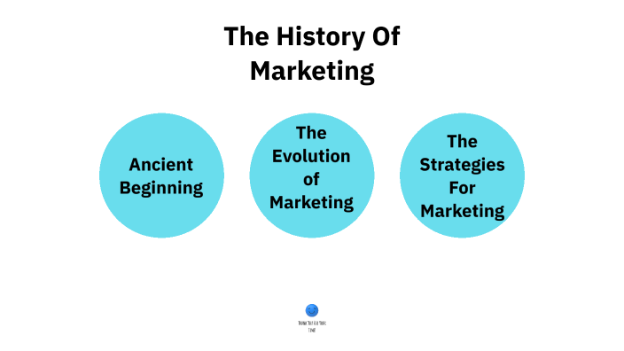 History Of Marketing by Matthew Gomezzapata on Prezi