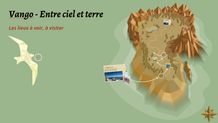 Vango - entre ciel et terre by Frédédrique St-Louis on Prezi