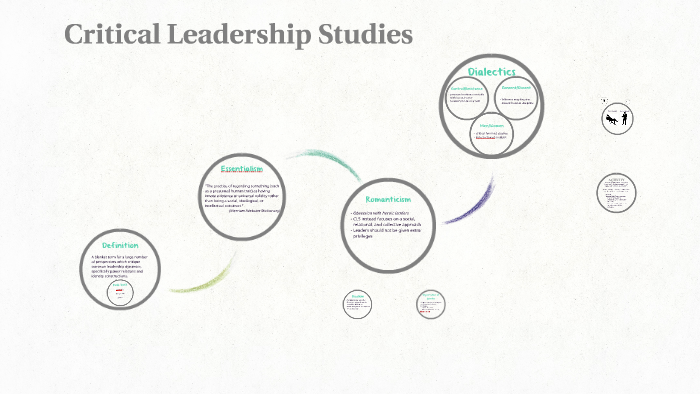 Critical Leadership Studies by Carmen Dant on Prezi