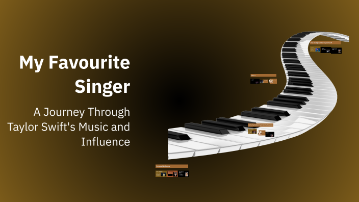 My Favourite Singer by Умида Акбарова on Prezi