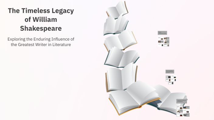 The Timeless Legacy of William Shakespeare by Emelia Ward on Prezi