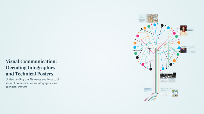 Visual Communication: Decoding Infographics and Technical Posters by ...
