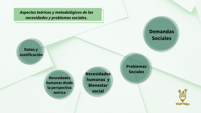Aspectos teóricos y metodoógicos by Ana Resendiz on Prezi