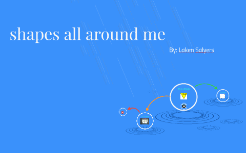 shapes all around me by laken salyers on Prezi