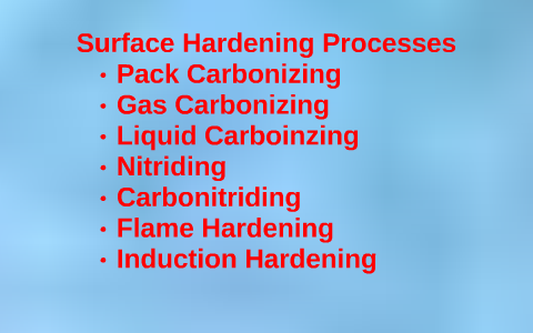 Surface Hardening processes by Mike Tade