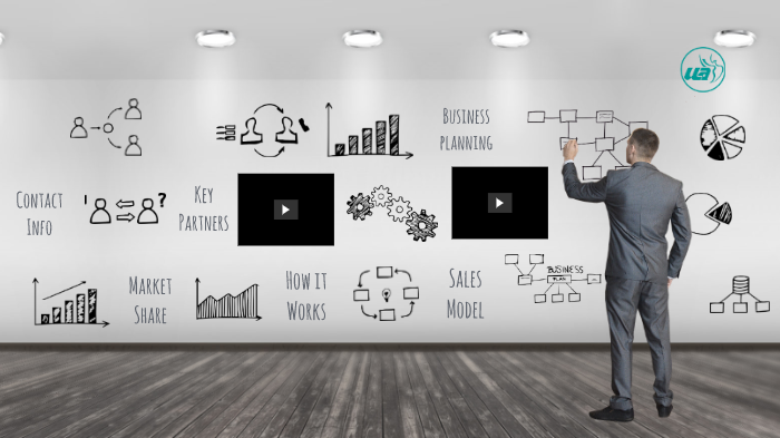 ULA - MODALIDAD EJECUTIVA by Israel Díaz on Prezi