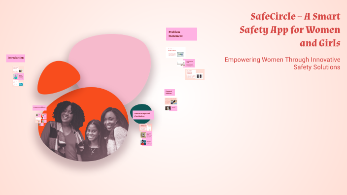 SafeCircle – A Smart Safety App for Women and Girls by Titu Manmode on Prezi