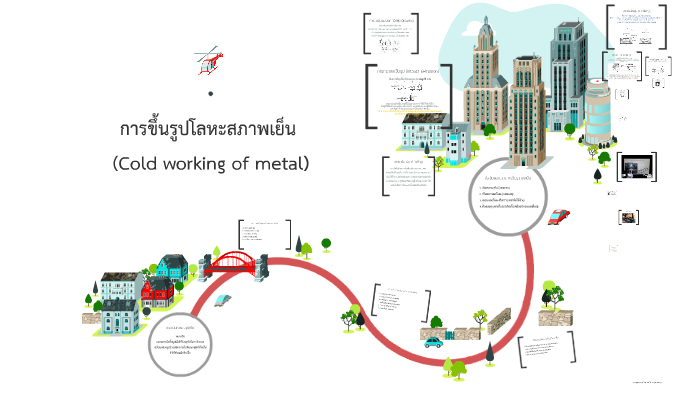 การขึ้นรูปโลหะสภาพเย็น (Cold working of metal) by aunaun yengchatthong ...