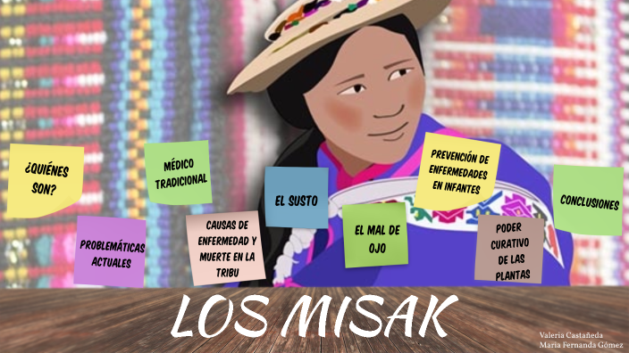 Los Misak by Maria Fernanda Gómez on Prezi