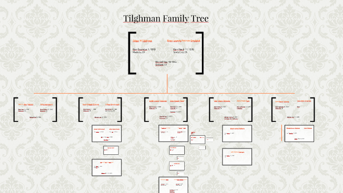 Tilghman Family Tree by Crystal Hand on Prezi