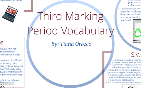 Third Marking Period Vocabulary by Tiana Orozco