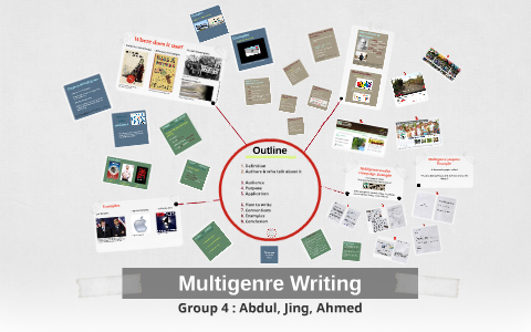 Multigenre Writing by Tianjing Du on Prezi