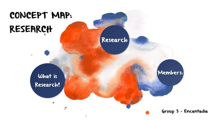 RESEARCH: CONCEPT MAP by alli 26 on Prezi