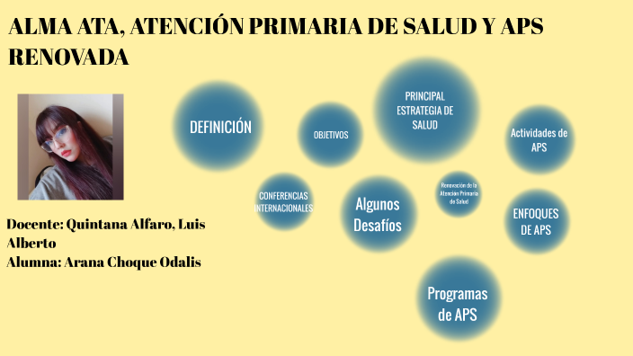 ALMA ATA, ATENCIÓN PRIMARIA DE SALUD Y APS RENOVADA by Shar Gremory on Prezi