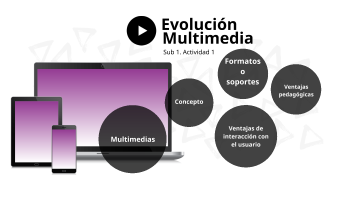 Evolución del concepto "Multimedia en redes" by Juan Pablo Núñez Roque on Prezi