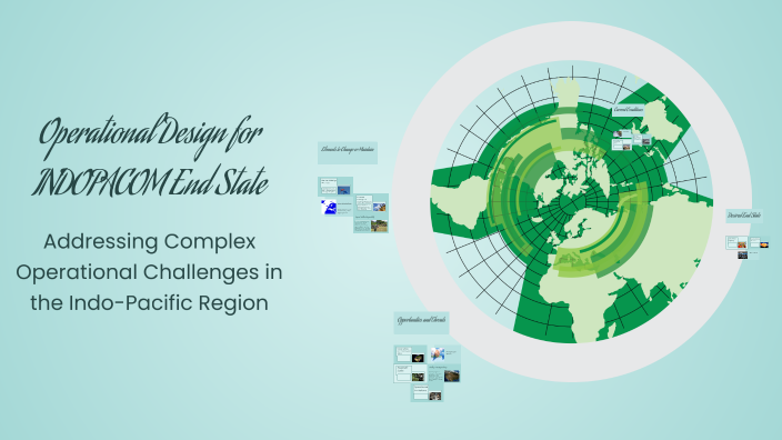 Operational Design for INDOPACOM End State by ELIZA PACIS on Prezi