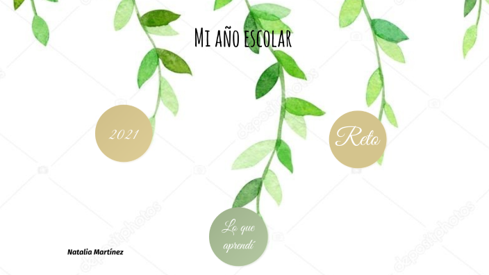 Mi año escolar by Natalia Martinez on Prezi