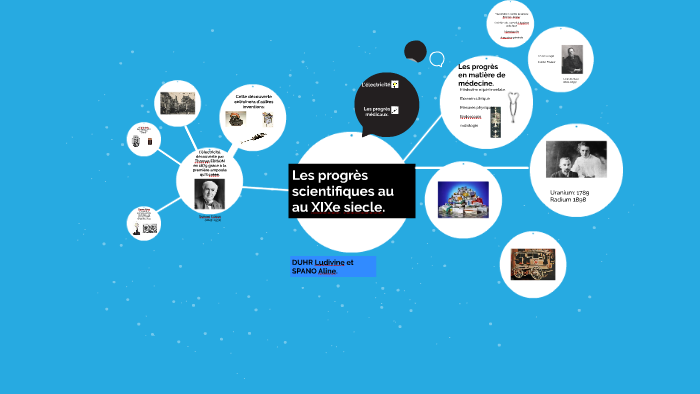 Les progrès scientifiques au au XIXe siecle by Aline Spano on Prezi