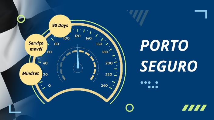 SM/NPS by Helen Brant on Prezi