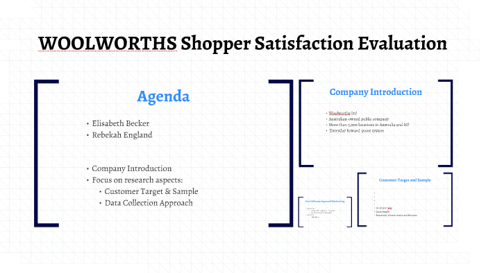 WOOLWORTHS Shopper Satisfaction Evaluation by Rebekah England-Hill on Prezi