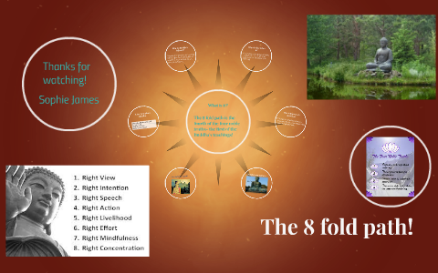 The 8 fold path! by Sophie James on Prezi