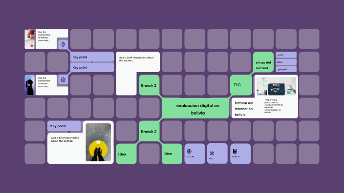 congraso by Angela Mamani on Prezi