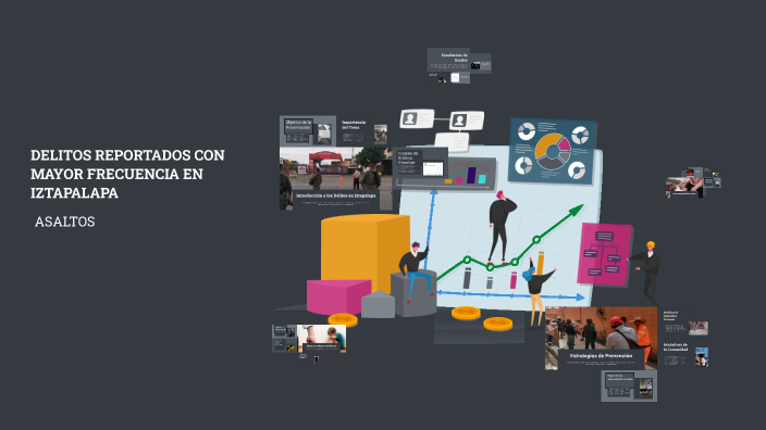 DELITOS REPORTADOS CON MAYOR FRECUENCIA EN IZTAPALAPA by ALAN RICARDO ...