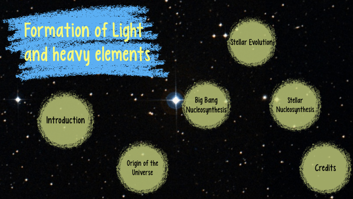 Formation of Light by tomas Romano on Prezi