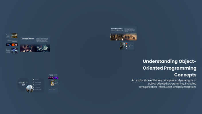 Understanding Object-Oriented Programming Concepts by sirichandana ...