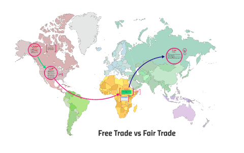 Free Trade vs Fair Trade by Mukhtar Koko on Prezi