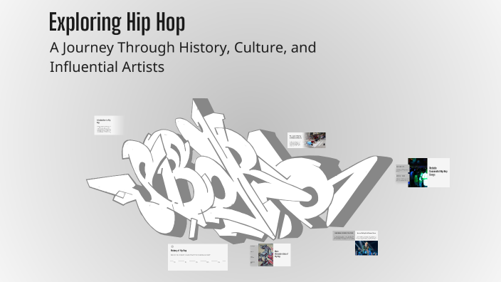 Exploring Hip Hop by Bruna Rodrigues on Prezi