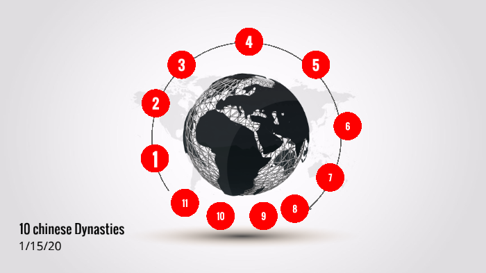 Chinese Dynasties Timeline by Guinn Hill on Prezi