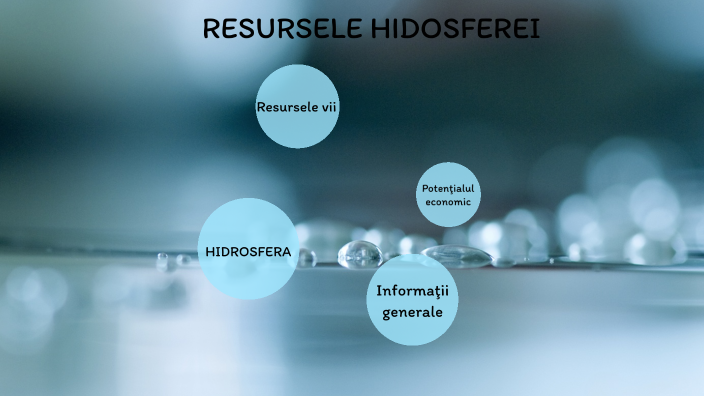 RESURSELE HIDROSFEREI by podaru madalina on Prezi