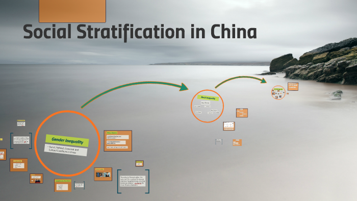 Social Stratification in China by Bryana Bohl on Prezi