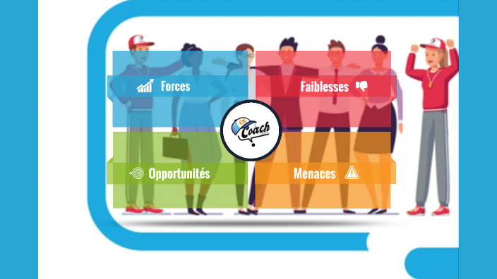 SWOT CX Glenn by GLENN NGOUBILI-MAMOUAKA on Prezi