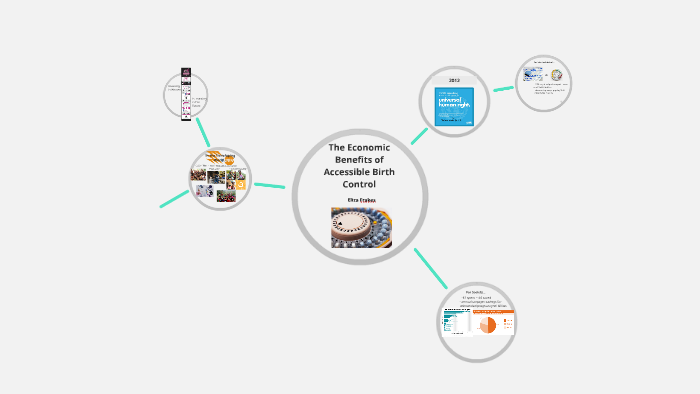 The Economic Benefits of Accessible Birth Control by Eliza Frakes on Prezi