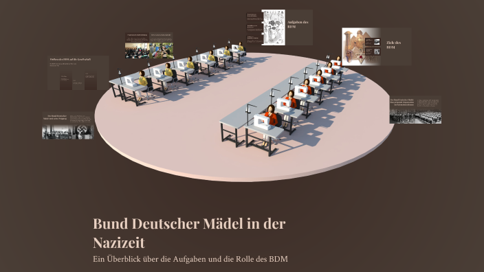 Bund Deutscher Mädel in der Nazizeit by Lennard Illgen on Prezi