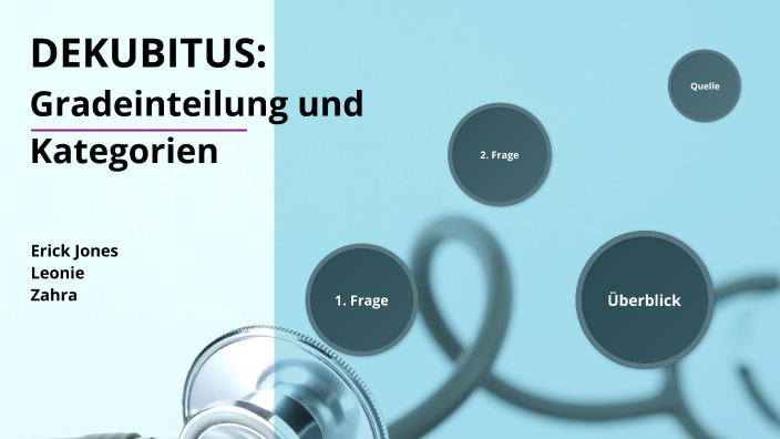 Dekubitus: Stadien, Gradeinteilung, Kategorien by Erick Jones Lazaro on ...