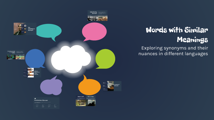 Words with Similar Meanings by Patricia Petrescu on Prezi