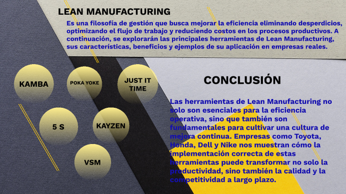LEAN MANUFACTURING by Cesar Arellano on Prezi