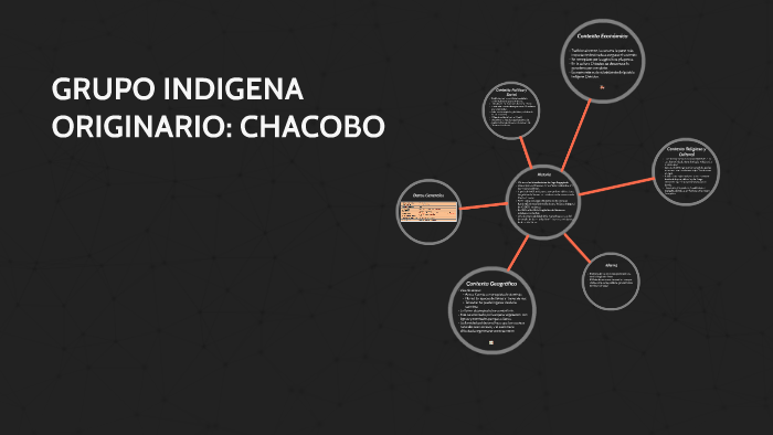 GRUPO INDIGENA ORIGINARIO: CHACOBO by Valentina Zavala on Prezi