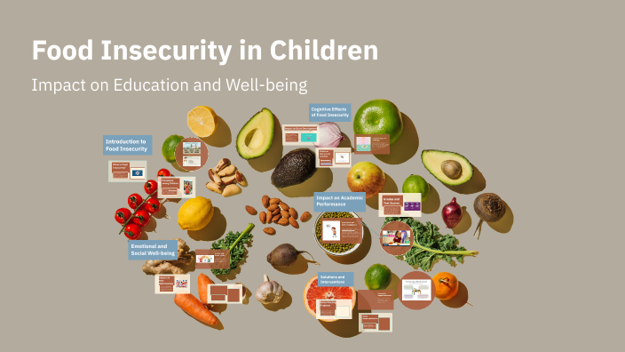 Food Insecurity in Children by Kayleigh Malstaff on Prezi