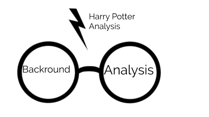 Harry Potter Personality analysis by Jacob Elliott on Prezi