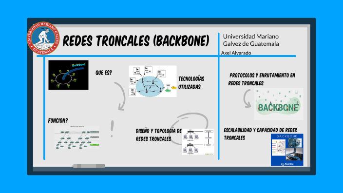 REDES TRONCALES ( Backbone ) by Axel Alvarado on Prezi