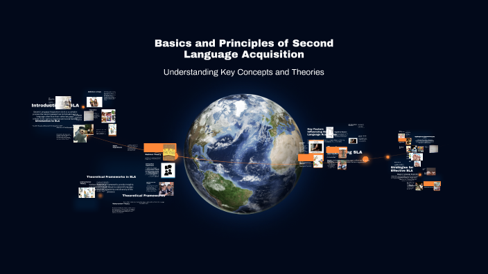 Basics and Principles of Second Language Acquisition by Nurjahon Ne ...