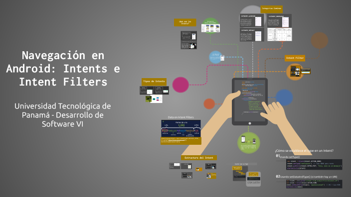 Navegación en Android: Intents e Intent Filters by Jennifer Santamaria on Prezi