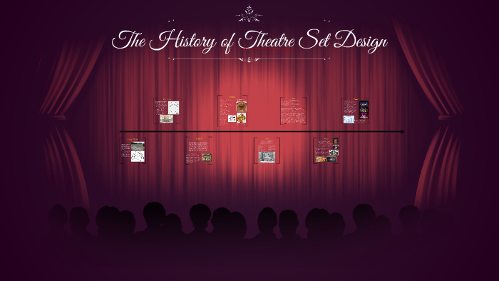The History of Theatre Set Design by Michaela Beaver on Prezi