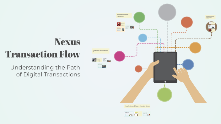 Nexus Transaction Flow by Bryan Jayson Barcena on Prezi